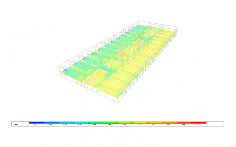 열환경 – KOSATA